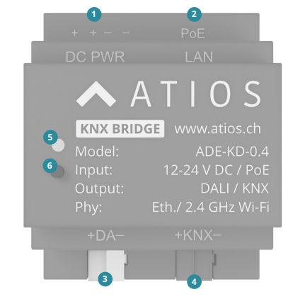 Installation | Documentation